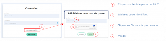 Comment effectuer des modifications ou accéder à mon Espace Client ? | SE3R